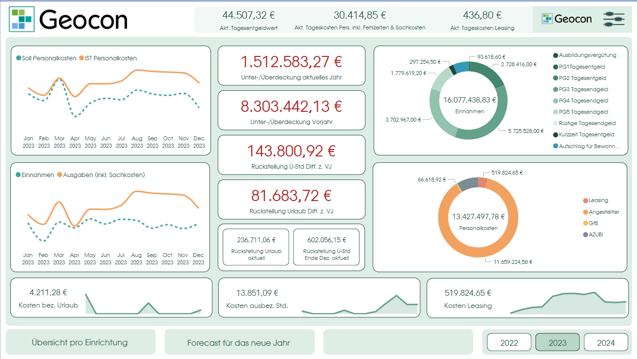 Geocon Cockpit - Geocon Software GmbH